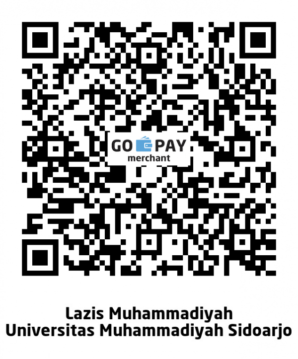 Daftar QR Code GOPAY Lazismu Wilayah Pembantu Daerah (Kabupaten & Kota ...